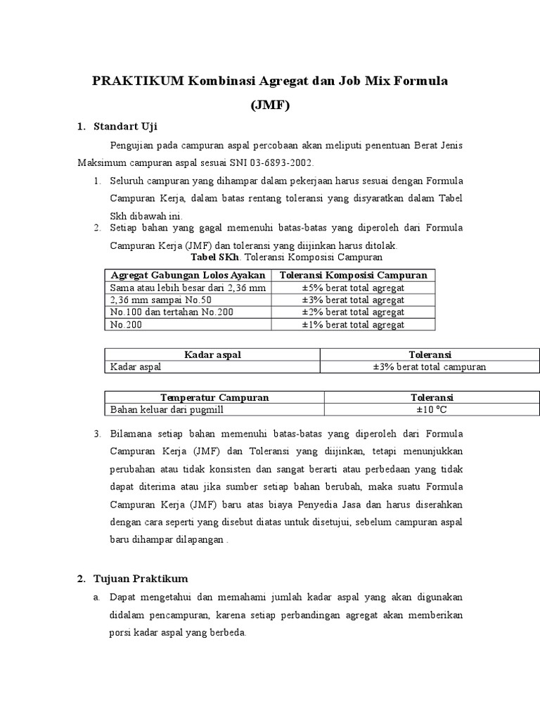 PRAKTIKUM Kombinasi Agregat Dan Job Mix Formula (JMF) : 1. Standart Uji ...