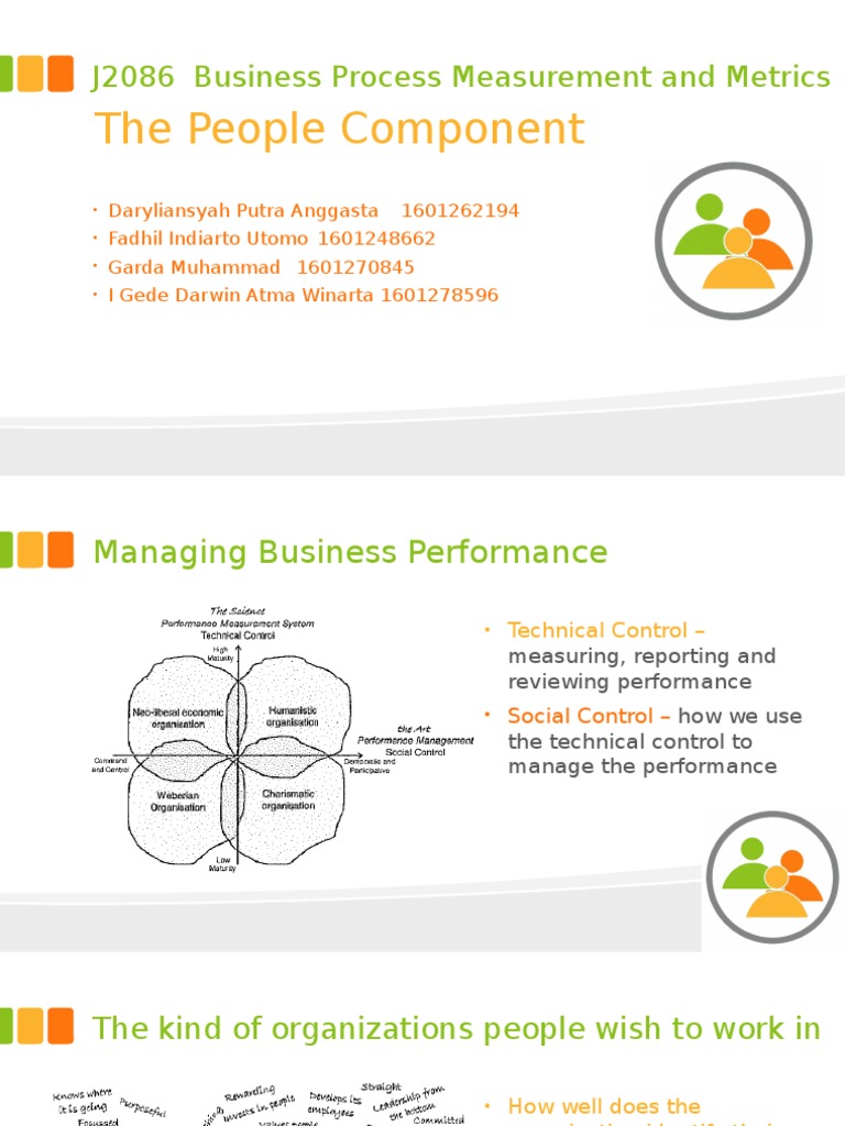 The People Component: J2086 Business Process Measurement and Metrics ...