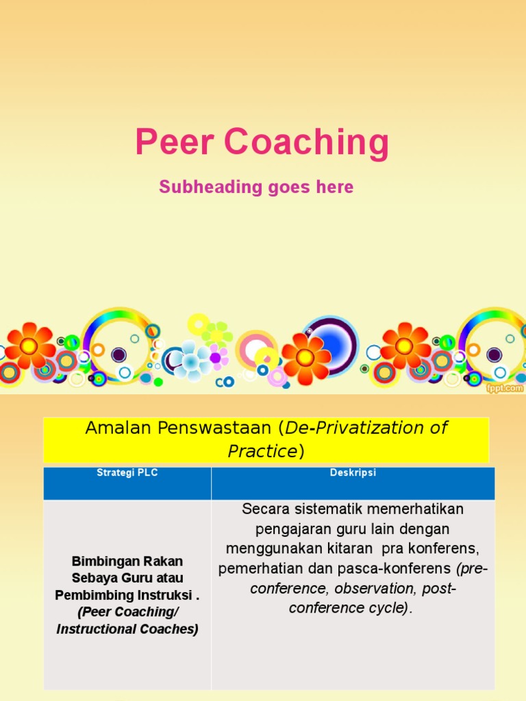 Peer Coaching in Teacher Development | PDF