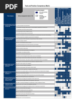 The 4Rs Model of Reflective Thinking: Econstructing | PDF
