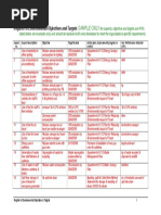 What Is LSHS Fuel | PDF | Liquefied Petroleum Gas | Propane