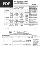 4as Activity Analysis Abstraction Application Lesson Plan | PDF ...