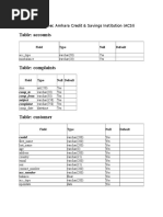 Excel Fruit Stand Simple Bar Chart Example | PDF