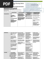 Individual Student Receptive and Expressive Language Checklist | PDF ...
