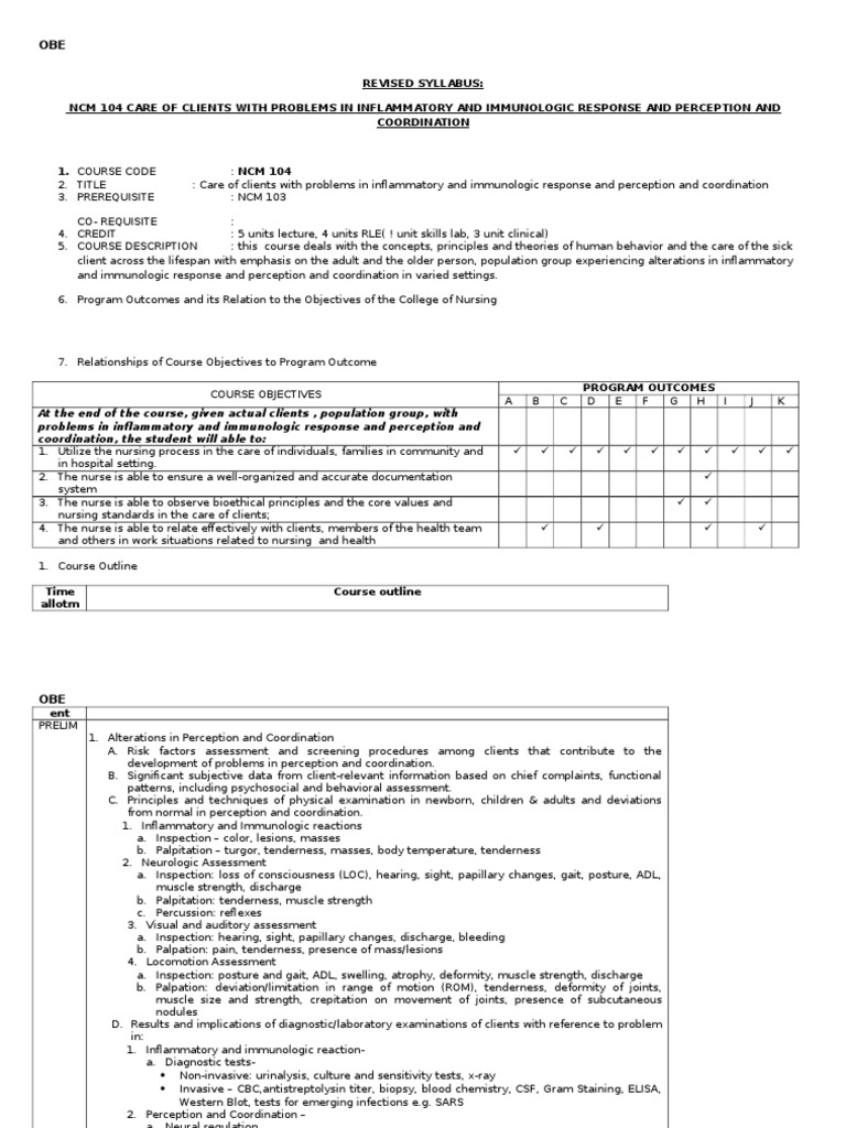Revised Syllabus NCM 104 | PDF | Surgery | Nursing Revised Syllabus NCM 104 | PDF | Surgery | Nursing