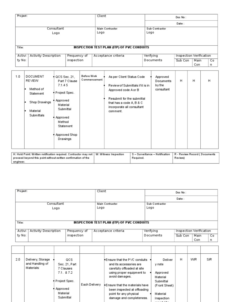 Inspection Test Plan (Itp) of PVC Conduits: Project: Date | Download ...