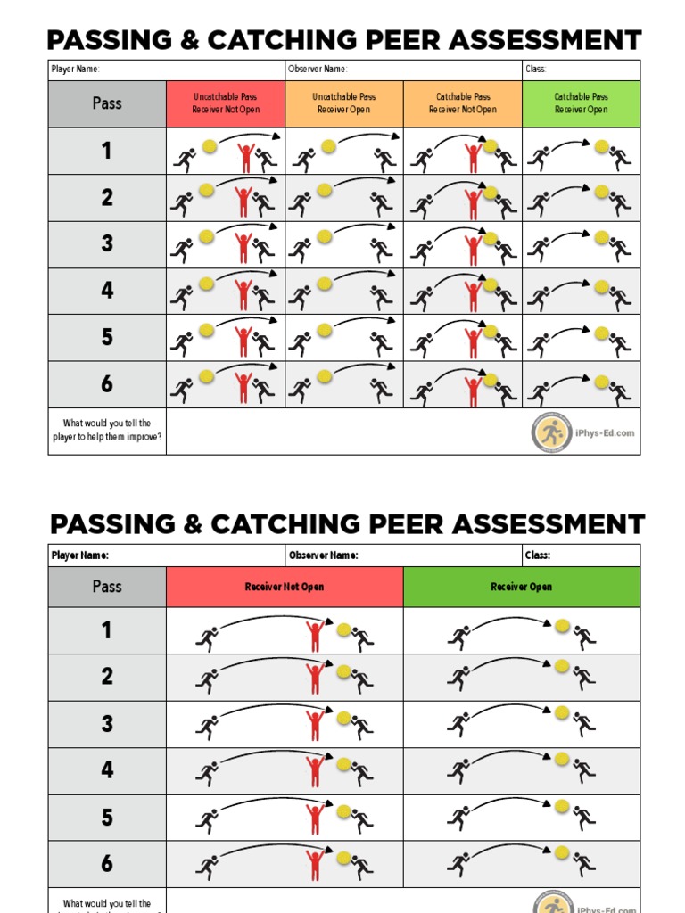 Passing and Catching Assessment Guide | PDF
