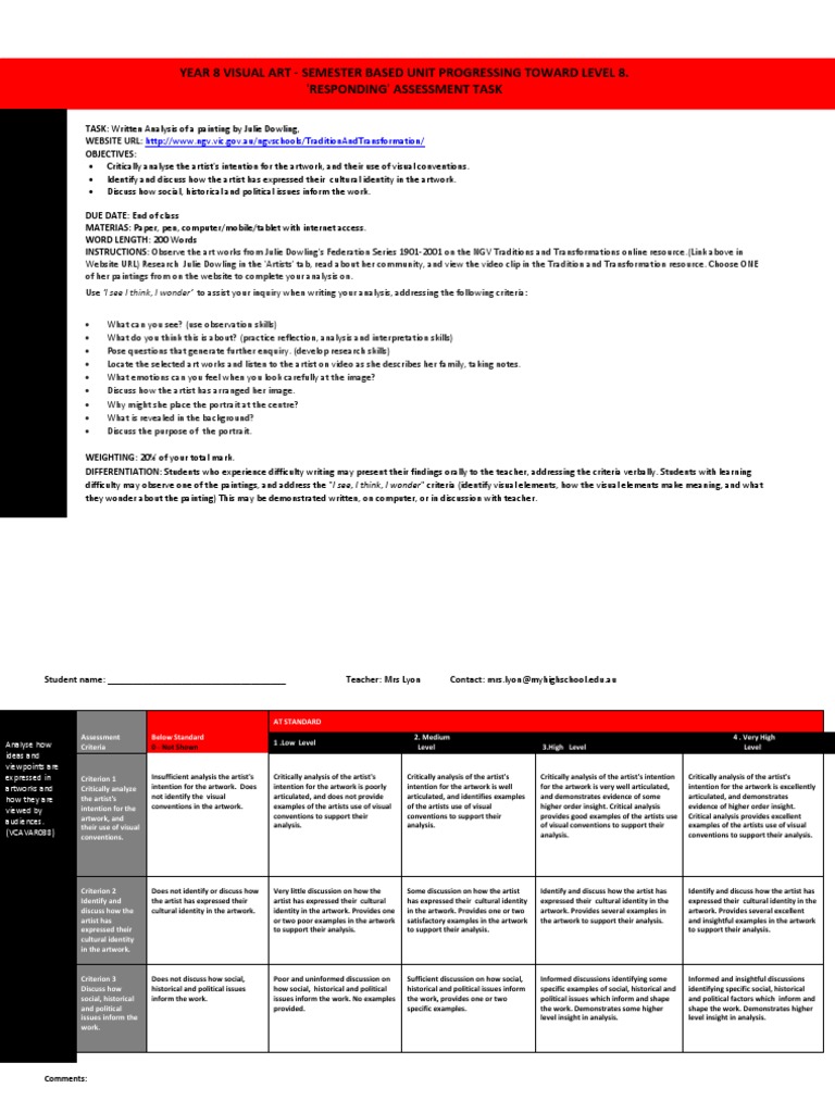 Year 8 Visual Art Responding Assessment | PDF | Critical Thinking ...