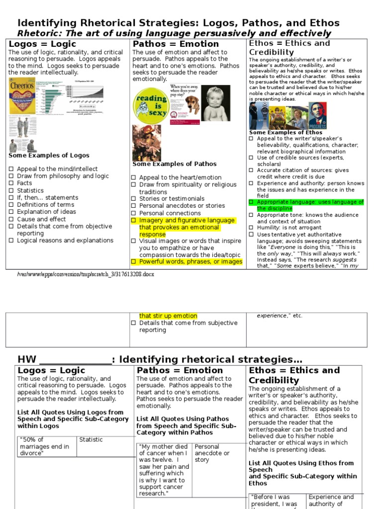 Rhetorical Strategies