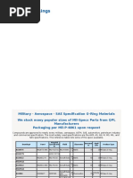 Rigid Couplings - Voss V-Retainer Guide | PDF