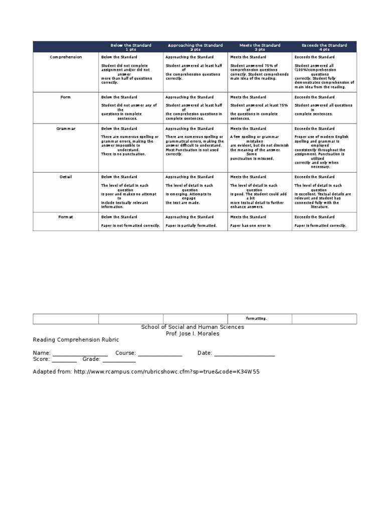 Reading Comprehension Rubric | PDF | Reading Comprehension | Grammar
