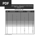 Conners Manual | PDF | Transtorno de déficit de atenção e ...