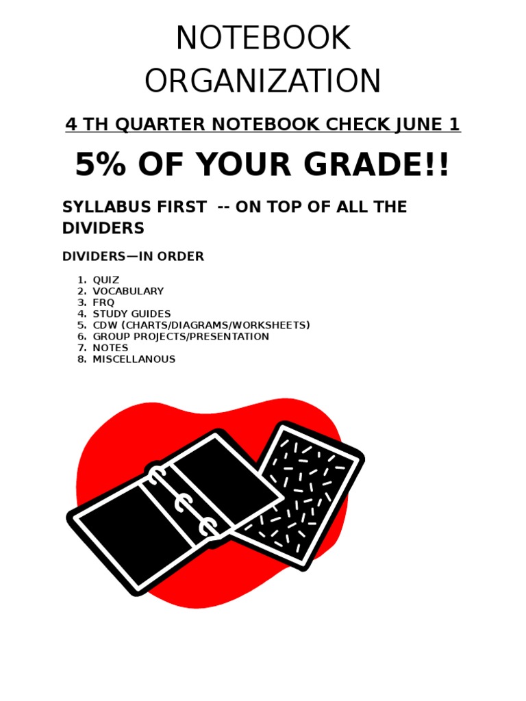 Notebook Check 4th Quarter - 2016 | PDF