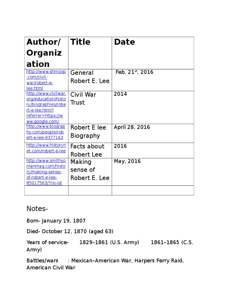 Robert e Lee | PDF | Robert E. Lee | Battle Of Gettysburg