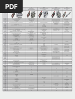 ATF Quick Reference Conversion Chart: Oem Fluid Conversion Fluid Oem Fluid Conversion Fluid ...