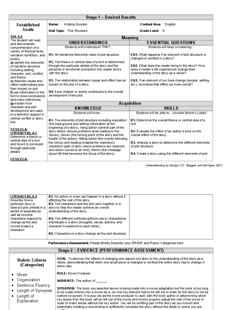 Ubd Unit Plan | PDF | Plot (Narrative) | Narrative