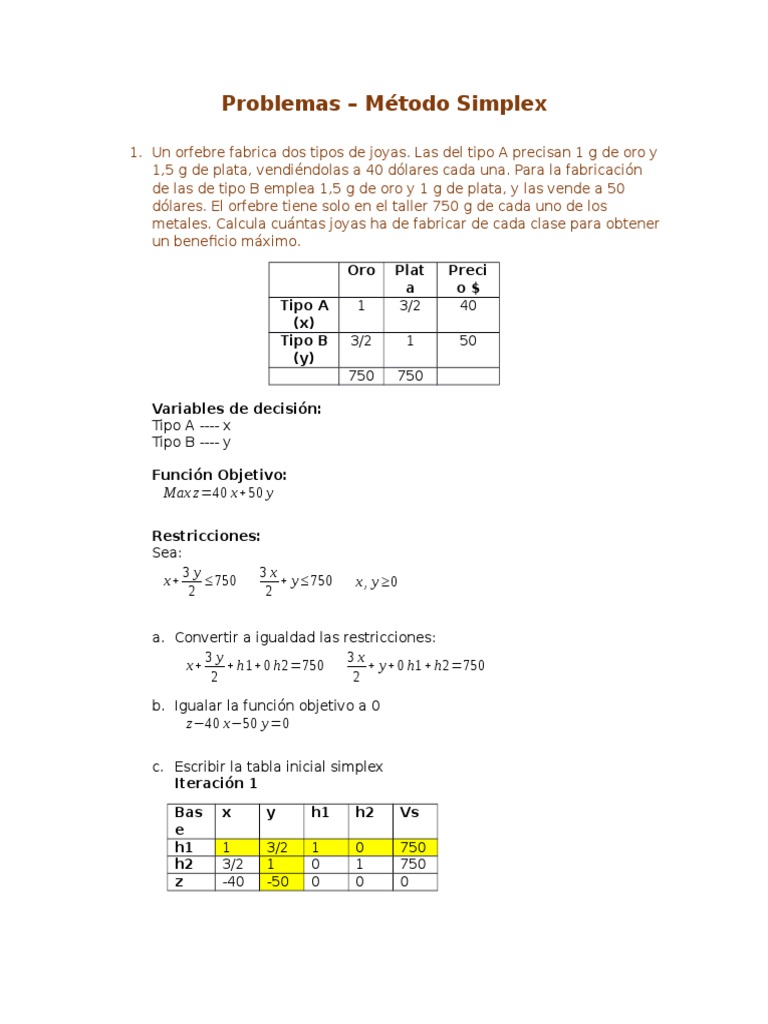 Problemas Metodo Simplex Lagebraico | PDF | Enseñanza de matemática | Análisis matemático