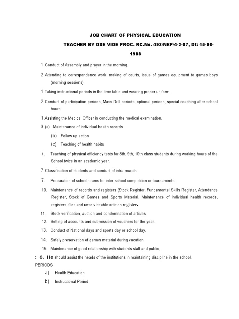 Job Chart of Physical Education Teachers - AP GOVT | PDF | Physical ...