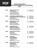 Perkeso Panel Clinics in Sarawak | PDF | Sarawak