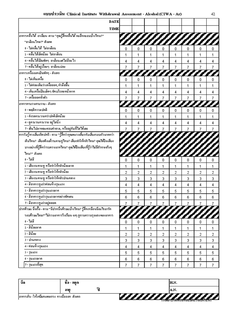 CIWA Ar PDF | PDF