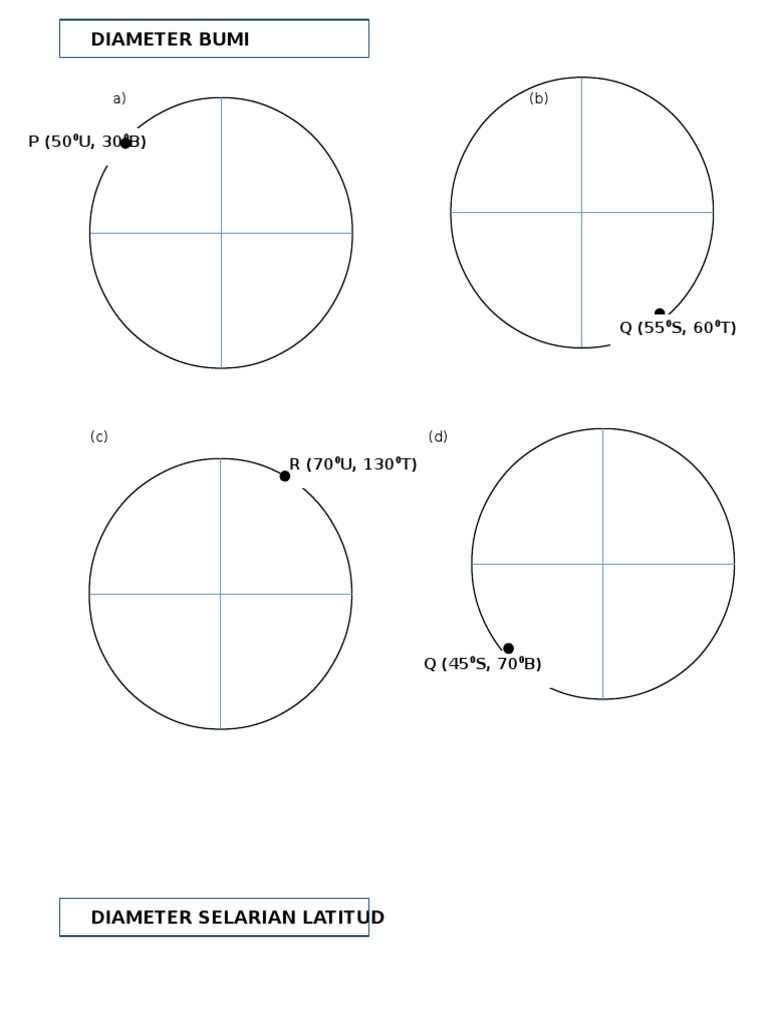 Diameter Sfera Bumi dan Pengukuran | PDF | Teknologi & Rekayasa