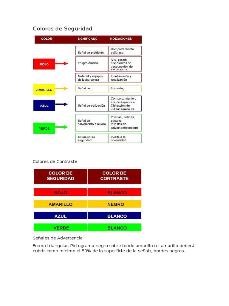 Colores de Seguridad y Sus Pictogramas | Rojo | Color