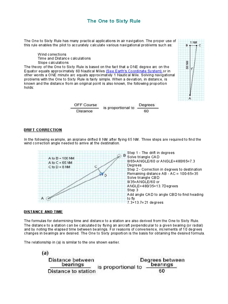 An Explanation of the Practical Applications of the One to Sixty Rule ...