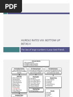 European Industry Betas by Damodaran | PDF
