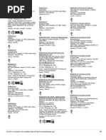 KOC Approved Contractors List 2023 | PDF | Technology & Engineering