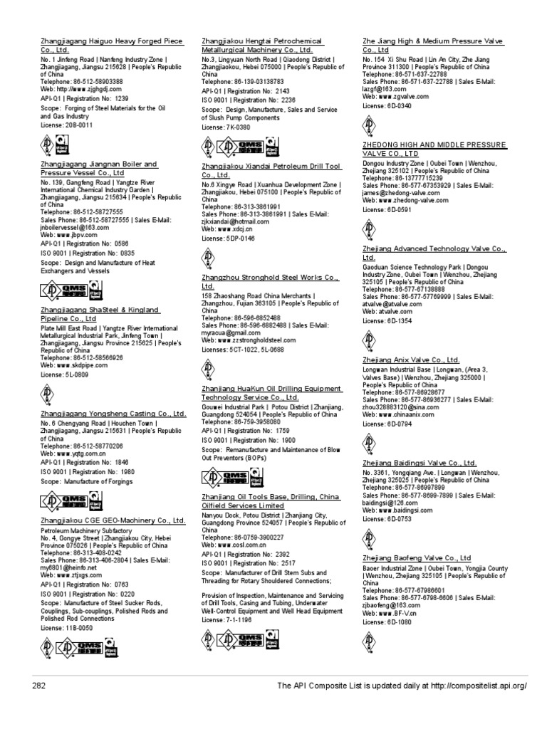 A 288 Pdf Gases Industries