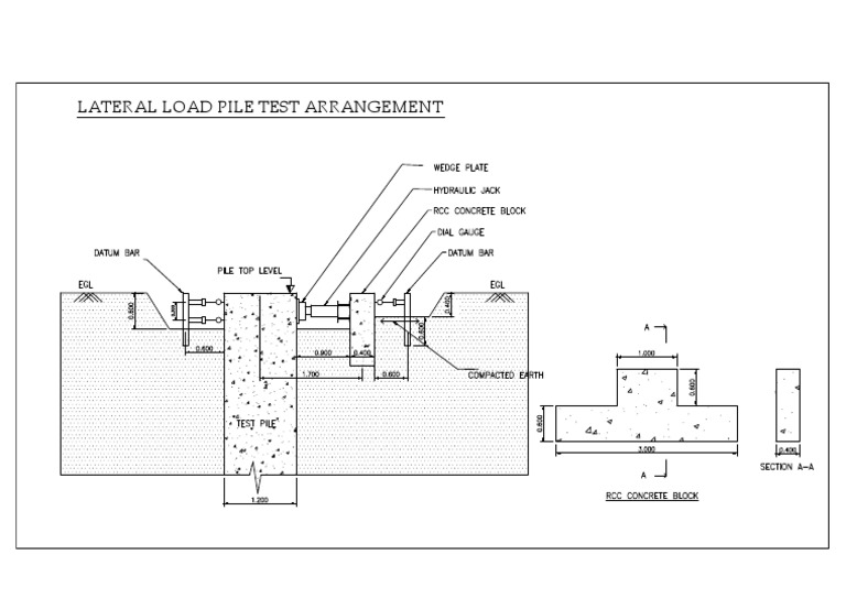 Lateral Load Test Arrangement-Model | PDF