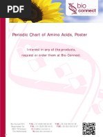 ExPASy ProtParam Tool | PDF