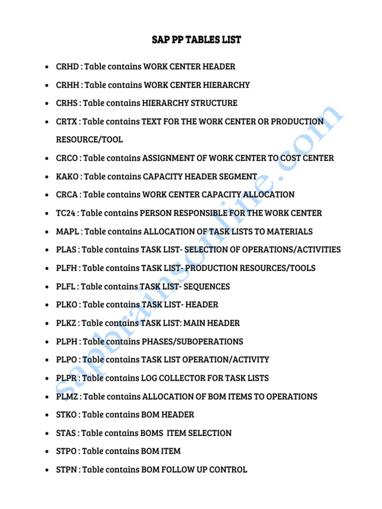 SAP PP Tables List PDF | PDF | Information Technology Management ...