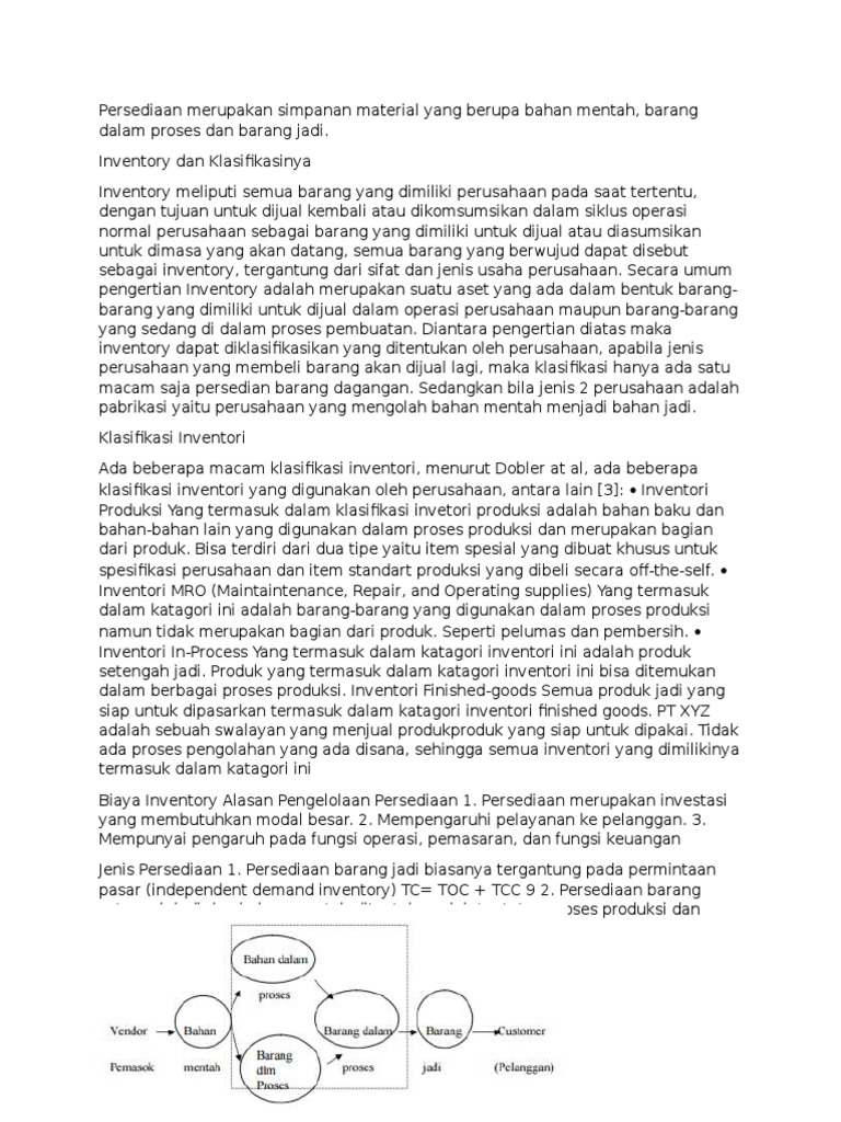 Tugas Inventory Cost | PDF