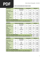 Desain Tps Limbah b3 | PDF