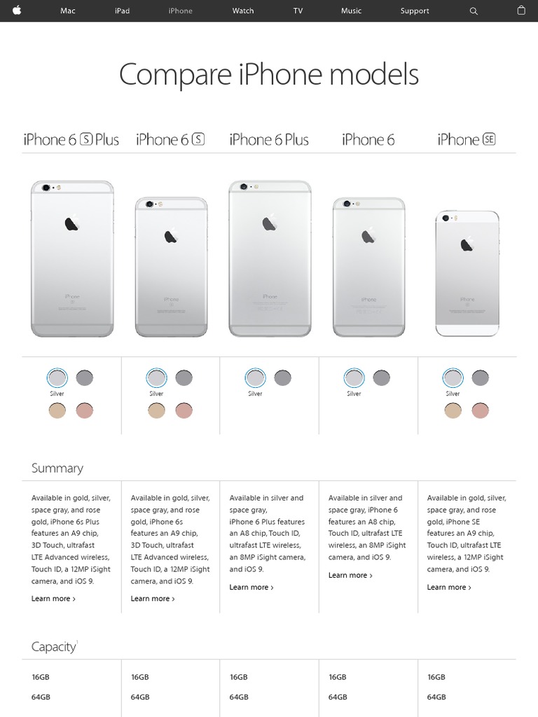 Iphone - Compare Models - Apple | PDF | I Phone | Camera Lens
