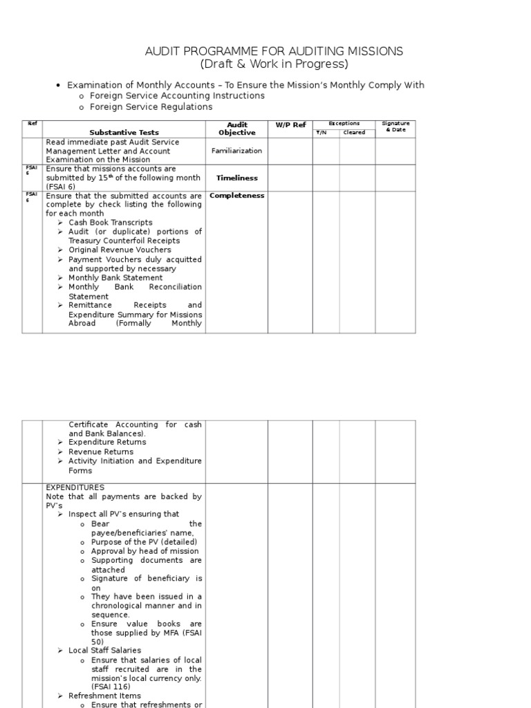 Audit Program For Auditing Missions - Current | PDF | Audit | Payments