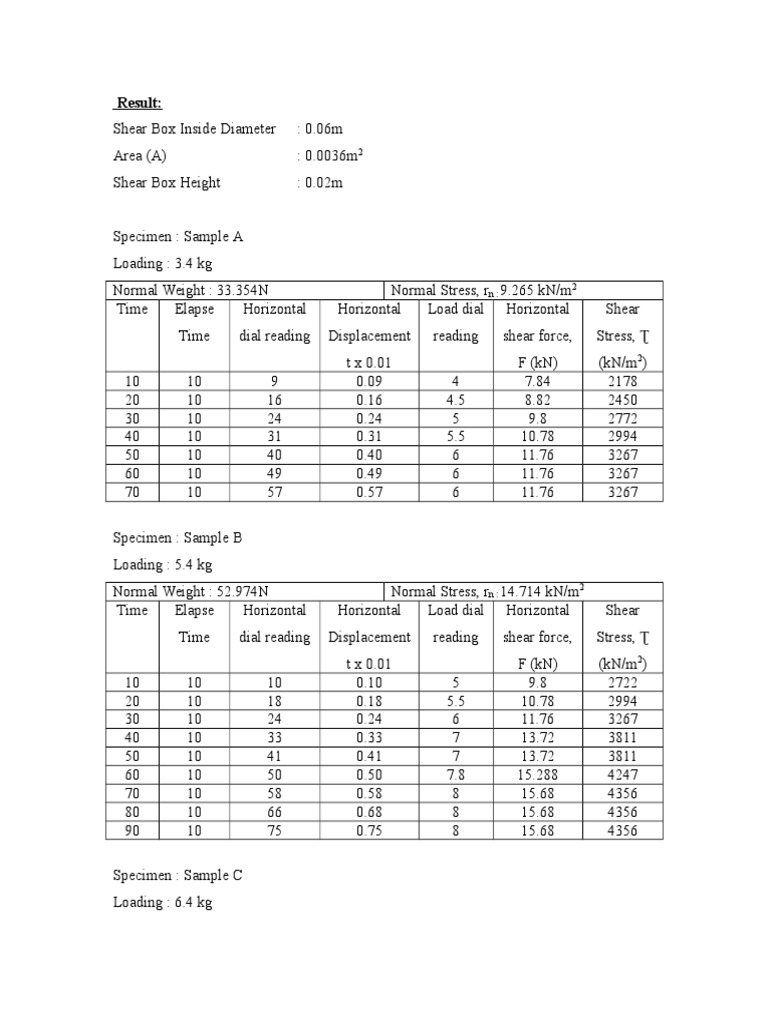 Shear Box Test Results and Analysis | PDF | Stress (Mechanics ...