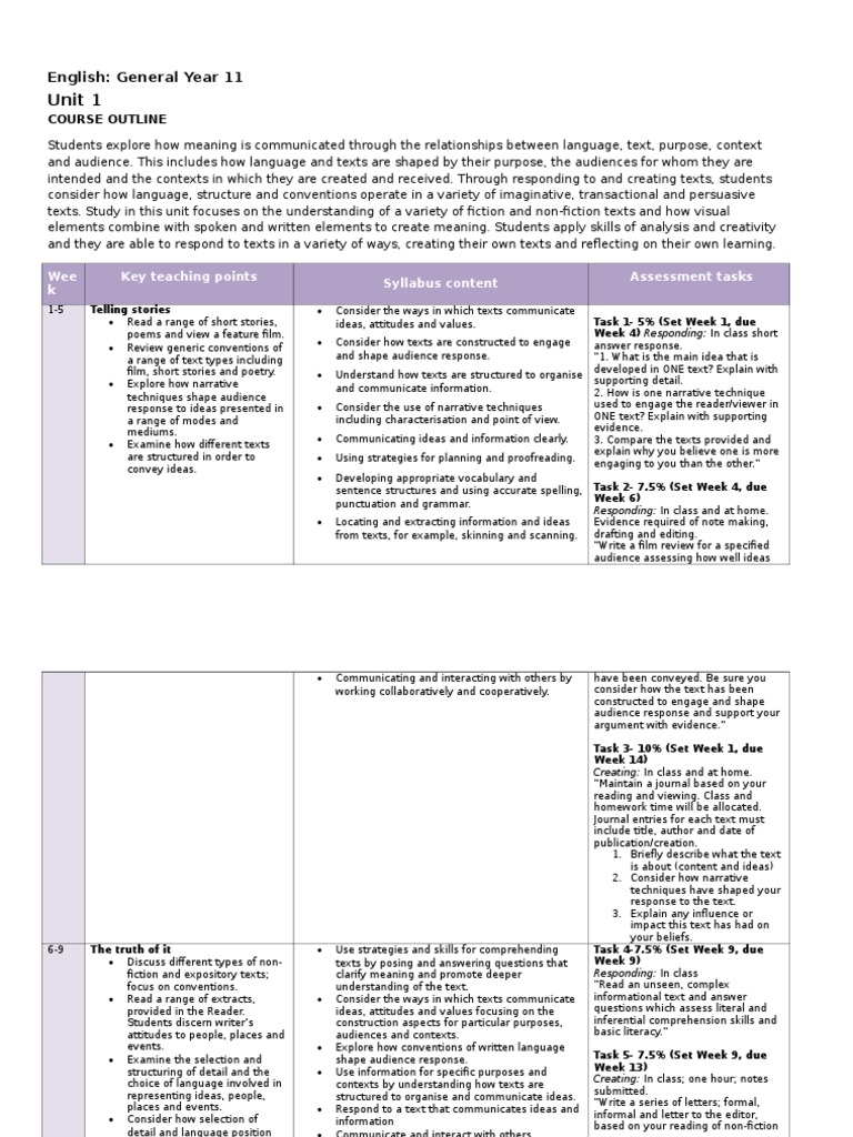Year 11 English Course Outline | PDF | Narrative | Cognition