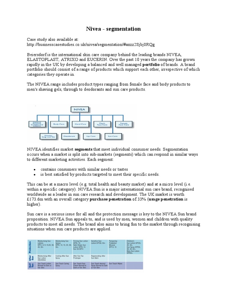NIVEA Sun Care Market Segmentation Analysis | PDF | Market Segmentation ...