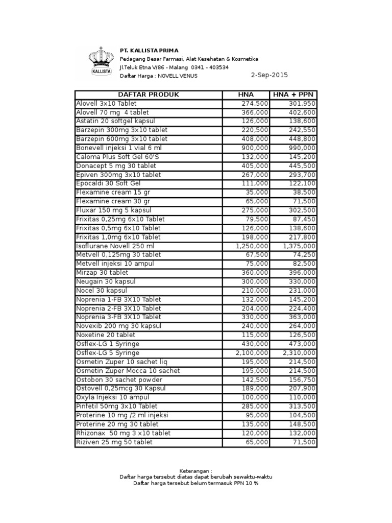 Daftar Harga Obat PT Kallista Prima | PDF | Cooking, Food & Wine