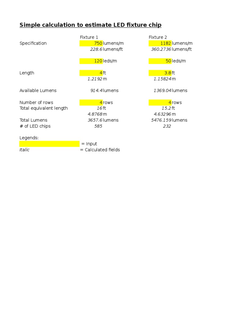 Simple Calculation To Estimate LED Fixture Chip | PDF | Technology ...