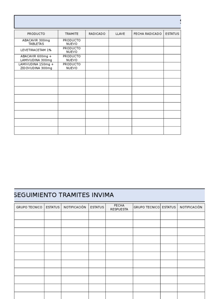 Seguimiento Tramites Invima | PDF