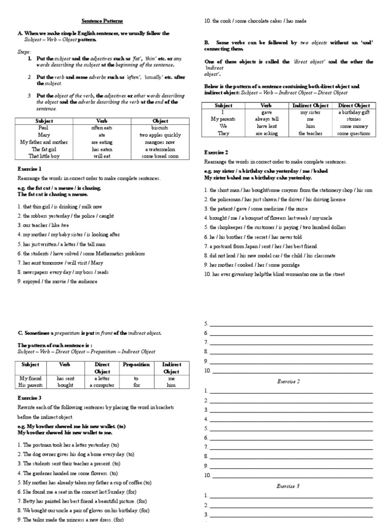 Sentence Patterns: Exploring Subject-Verb-Object Order and Structures ...
