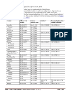 Tyco TY313+TY323 TFP172 - 09 - 2022 | PDF | Fire Sprinkler System ...
