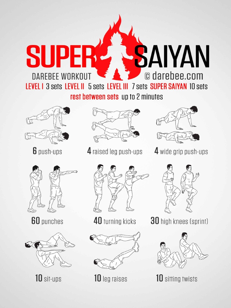 Super Saiyan Workout PDF | PDF