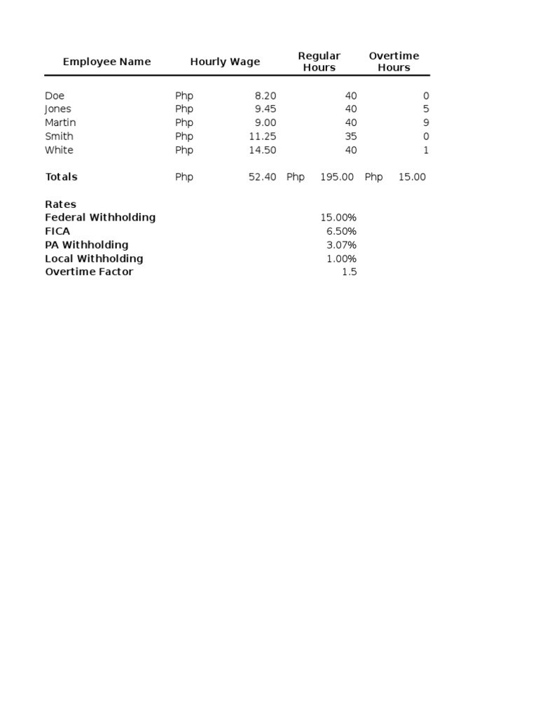 Example Payroll Exercise | PDF