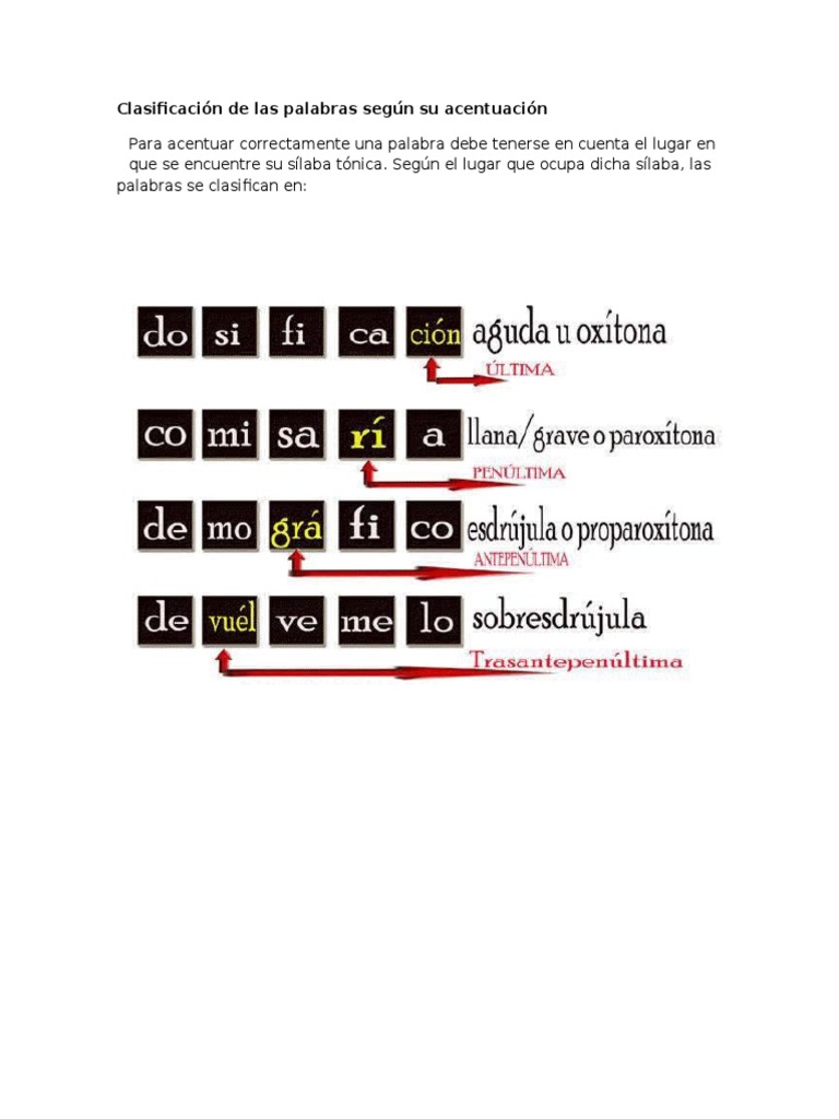 Clasificación de Las Palabras Según Su Acentuación | PDF | Palabra | Sílaba