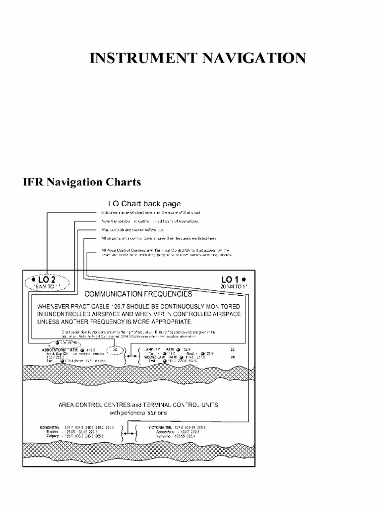IFR Instrument Navigation | PDF | Aerospace Engineering | Aviation