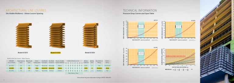 Double Bank Louvres | PDF